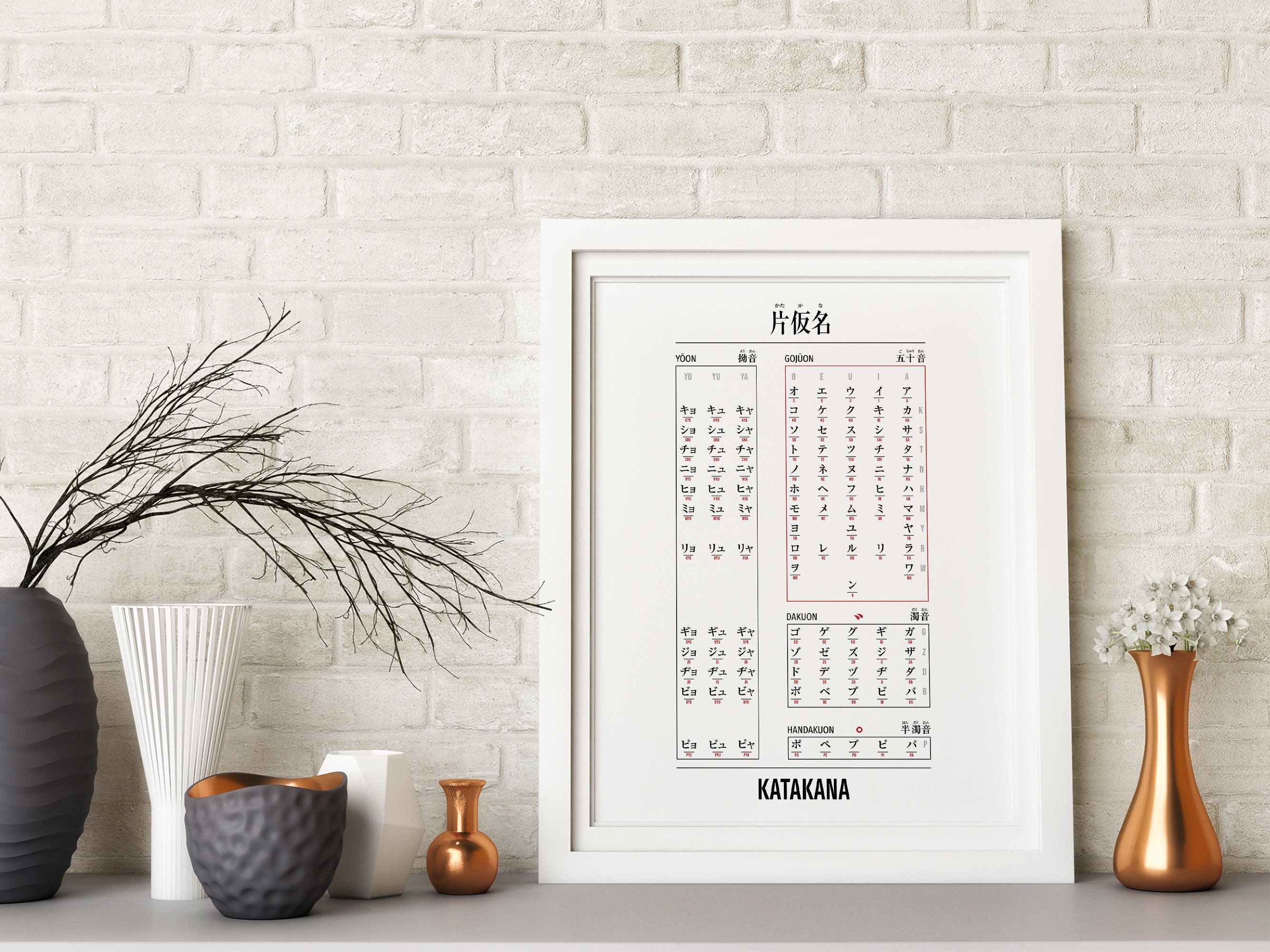 Katakana Poster, Katakana Printable, Japanese Kana, Katakana Chart ...