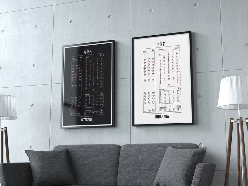 Hiragana Poster Printable, Japanese Alphabet Print, Japan Wall Art ...