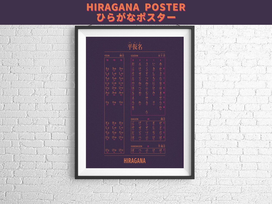 Hiragana Poster Hiragana Printable Japanese Alphabet Print - Etsy UK