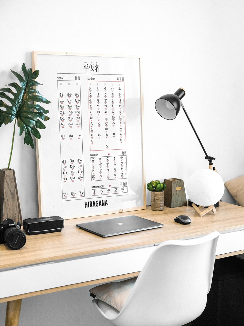 Hiragana Poster Printable, Japanese Alphabet Print, Japan Wall Art ...