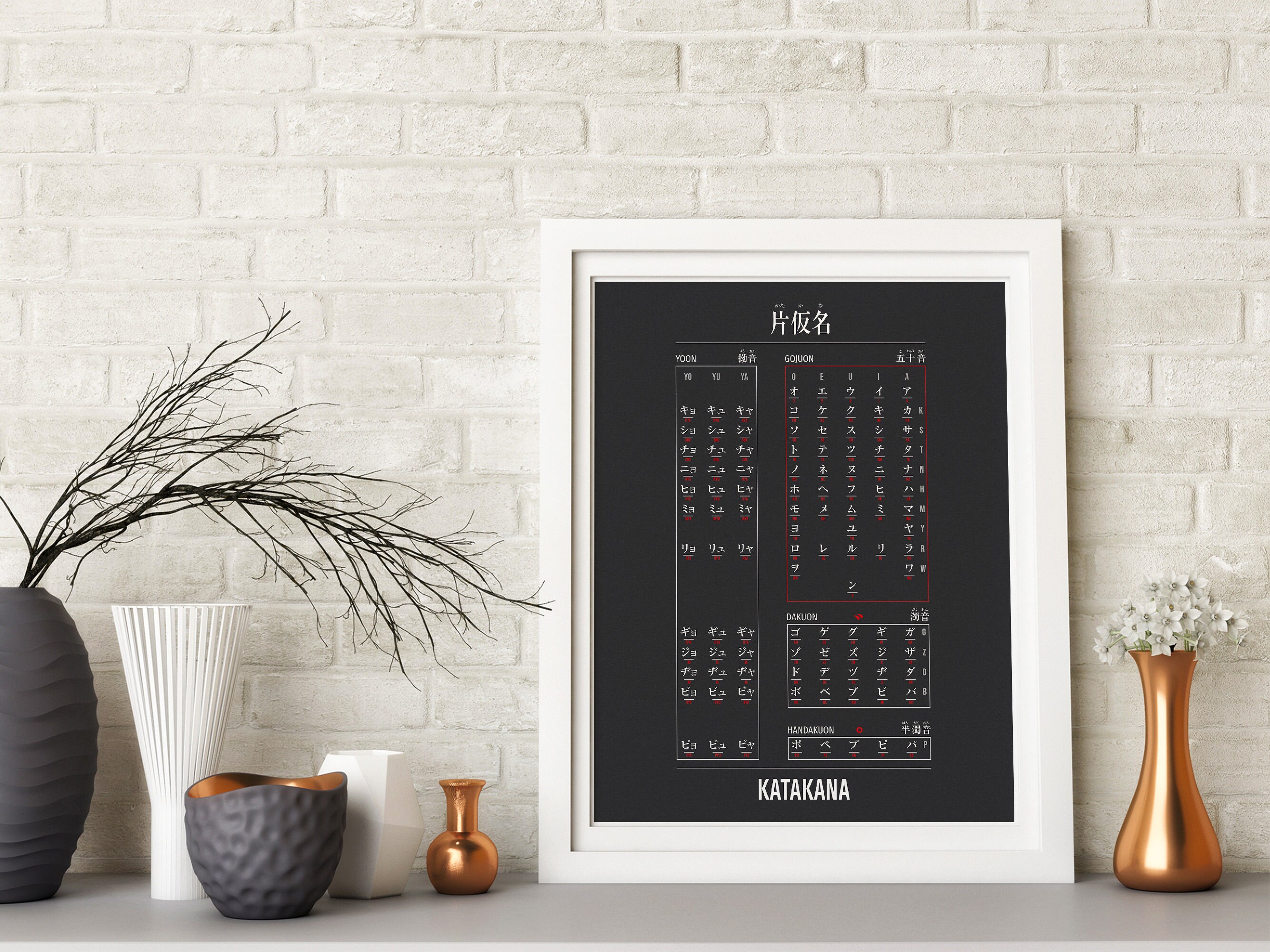 Buy Katakana Poster Katakana Printable Japanese Kana Katakana Online in ...
