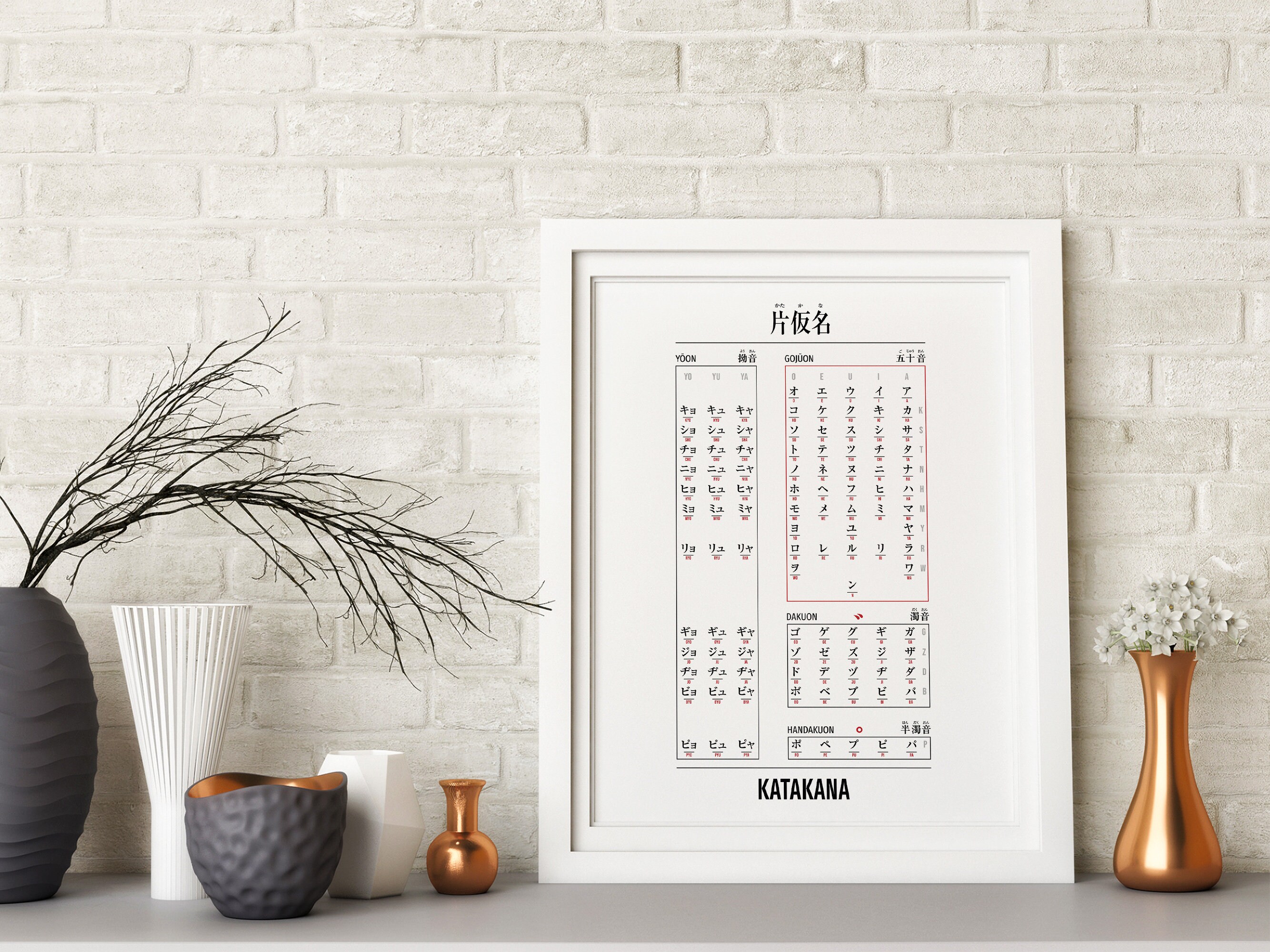 Katakana Poster Katakana Printable Japanese Kana Katakana - Etsy Australia