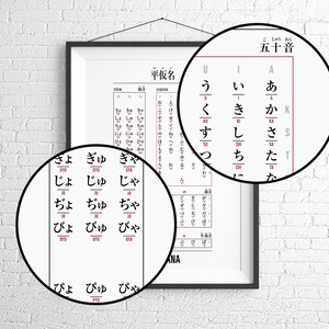 Hiragana Poster Printable Japanese Alphabet Print Japan Wall - Etsy