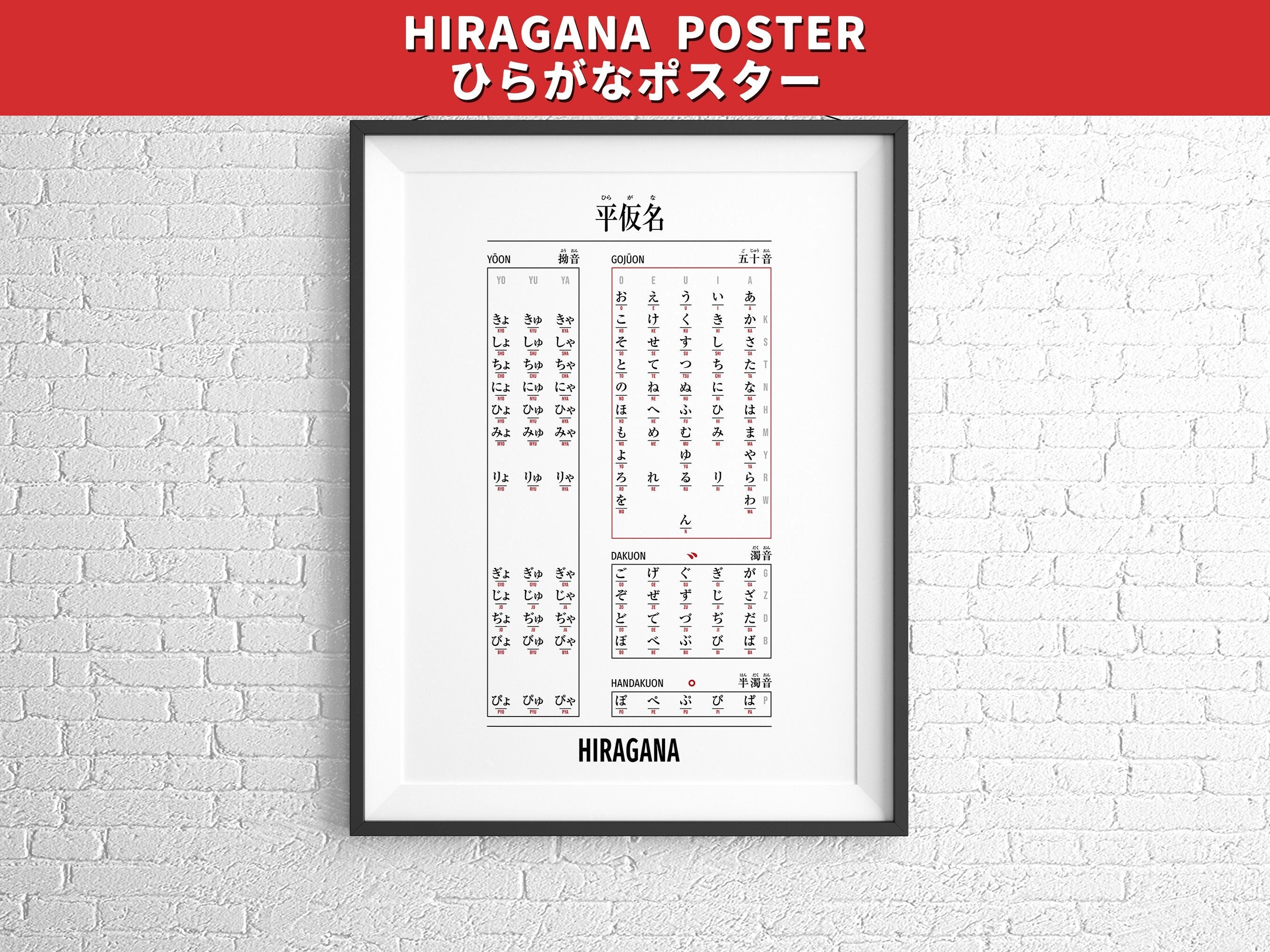 Hiragana Poster Printable Japanese Alphabet Print Japan Wall - Etsy