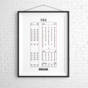 Hiragana Poster Printable, Japanese Alphabet Print, Japan Wall Art ...