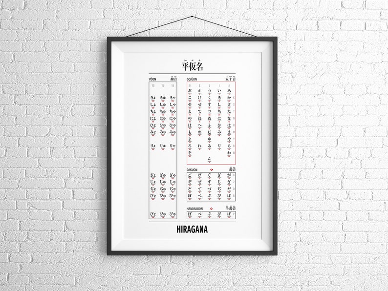 Hiragana Poster Printable, Japanese Alphabet Print, Japan Wall Art ...