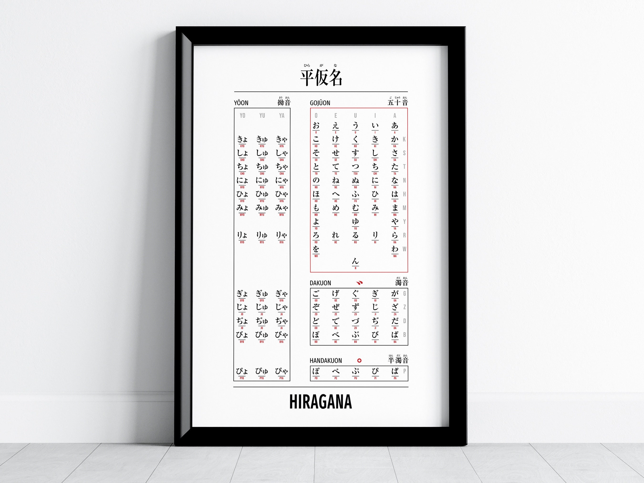 Hiragana Poster Printable, Japanese Alphabet Print, Japan Wall Art ...