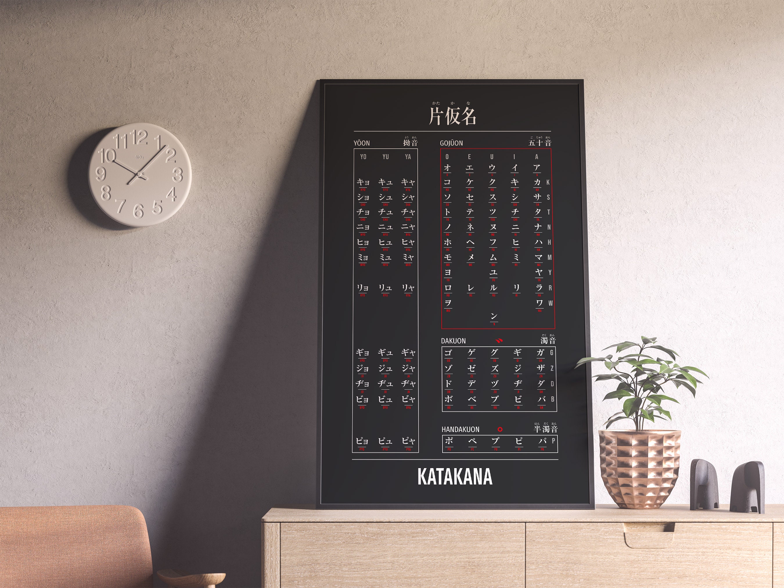 Buy Katakana Poster Katakana Printable Japanese Kana Katakana Online in ...