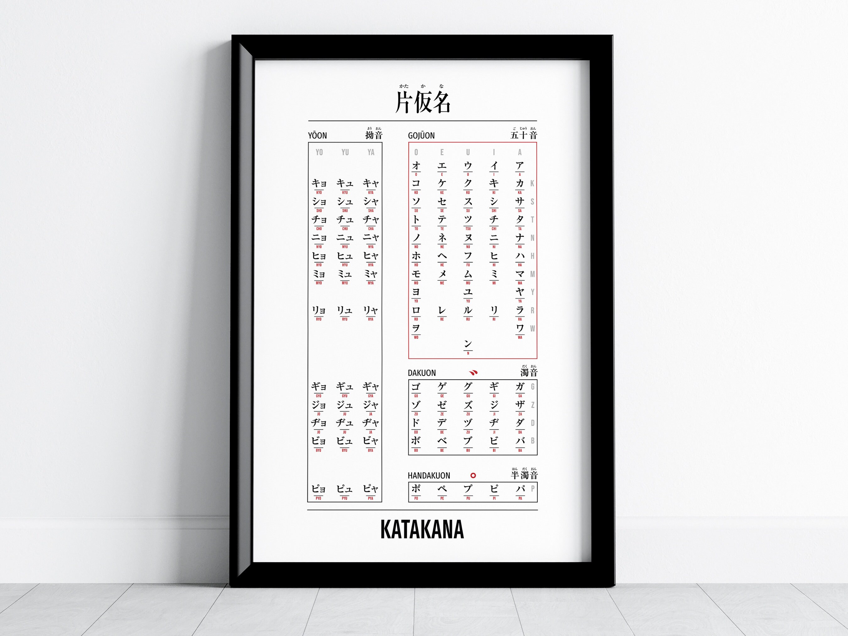 Katakana Poster, Katakana Printable, Japanese Kana, Katakana Chart ...