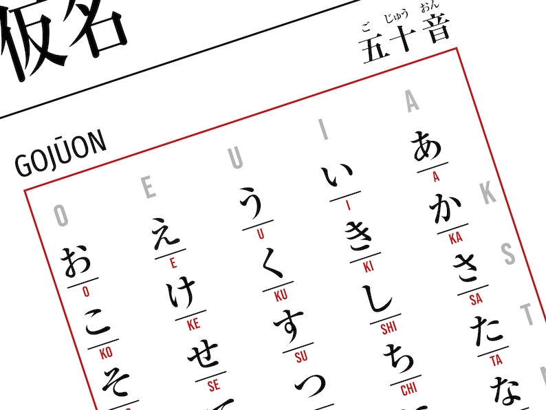 Hiragana Poster Printable Japanese Alphabet Print Japan Wall - Etsy