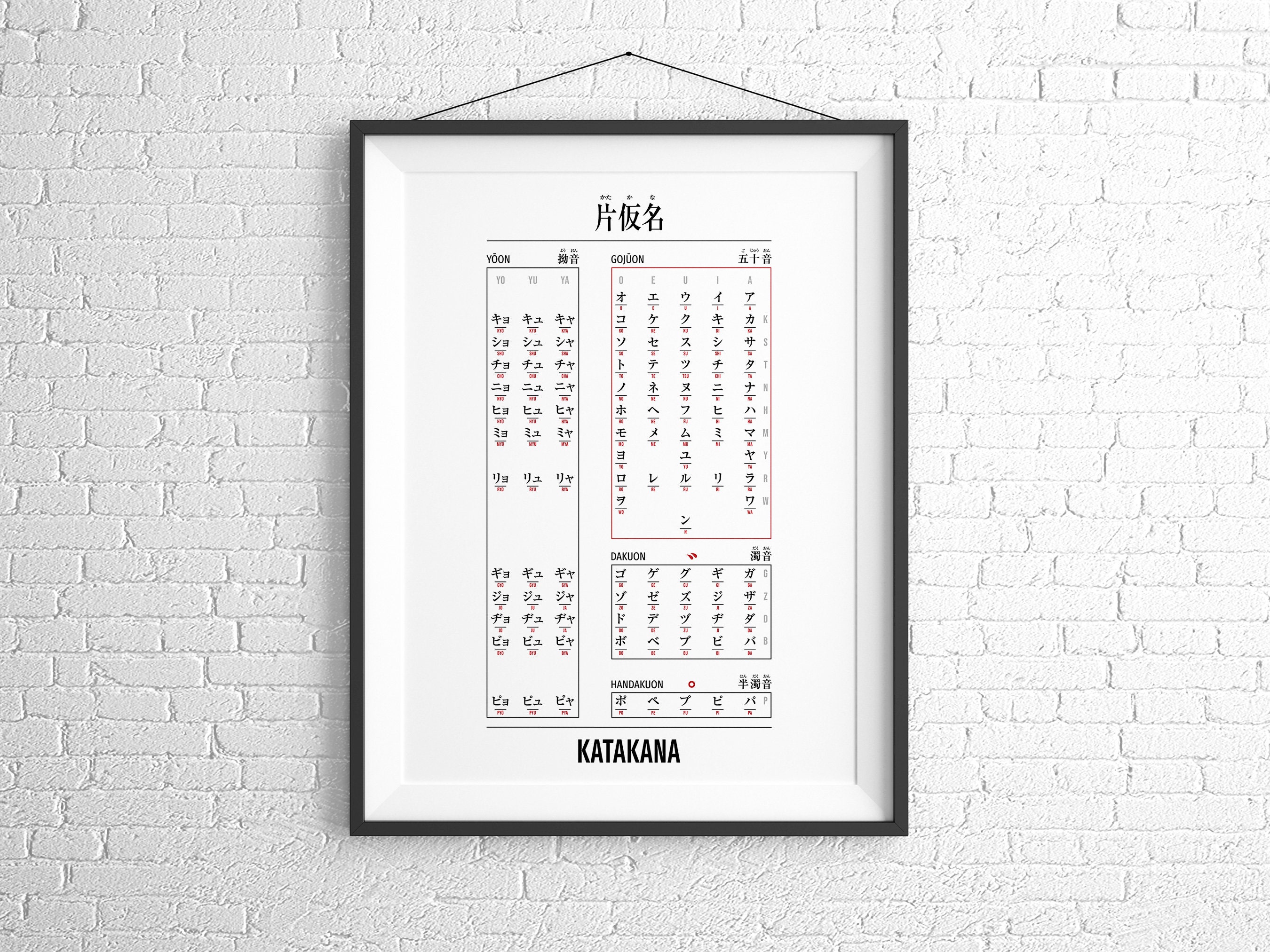 Katakana Poster, Katakana Printable, Japanese Kana, Katakana Chart ...