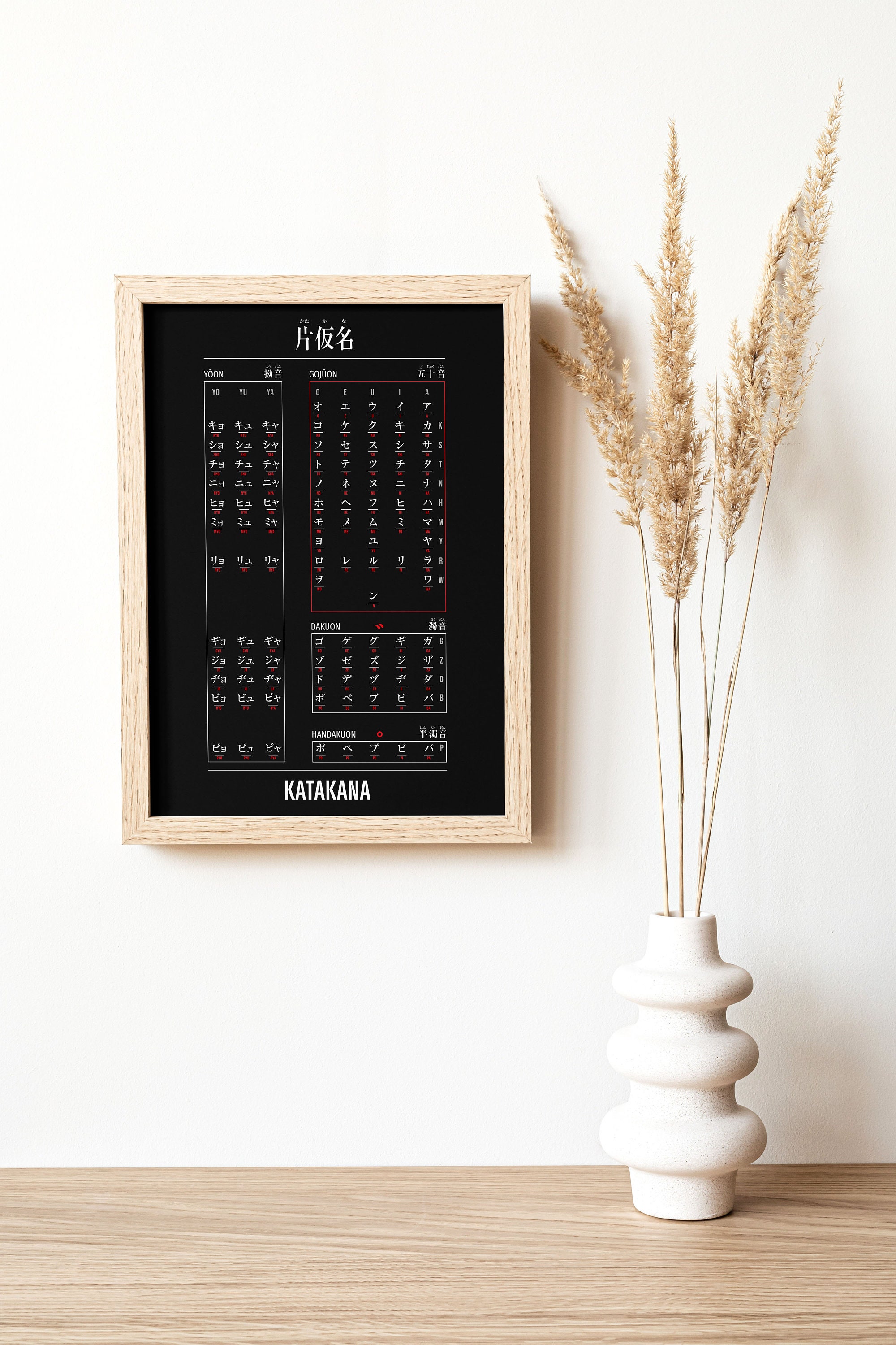 Katakana Poster, Katakana Printable, Japanese Kana, Katakana Chart ...