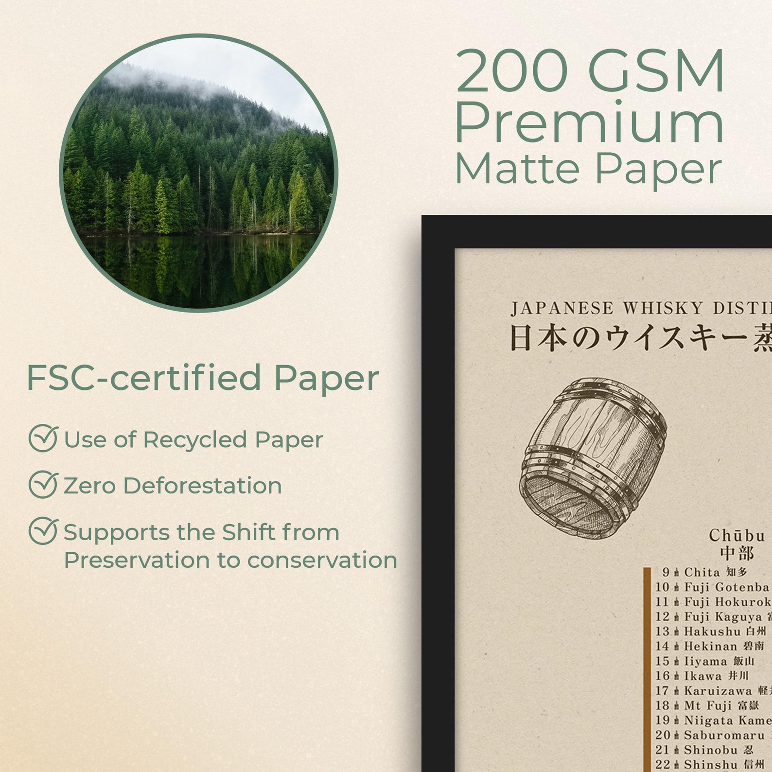 Japanese Whisky Distilleries Decorative Map, Japanese Wall Art Vintage ...