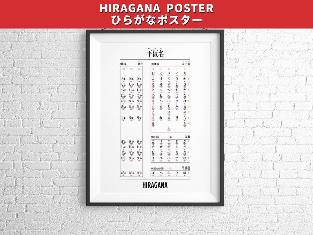 Hiragana Poster Printable Japanese Alphabet Print Japan Wall - Etsy