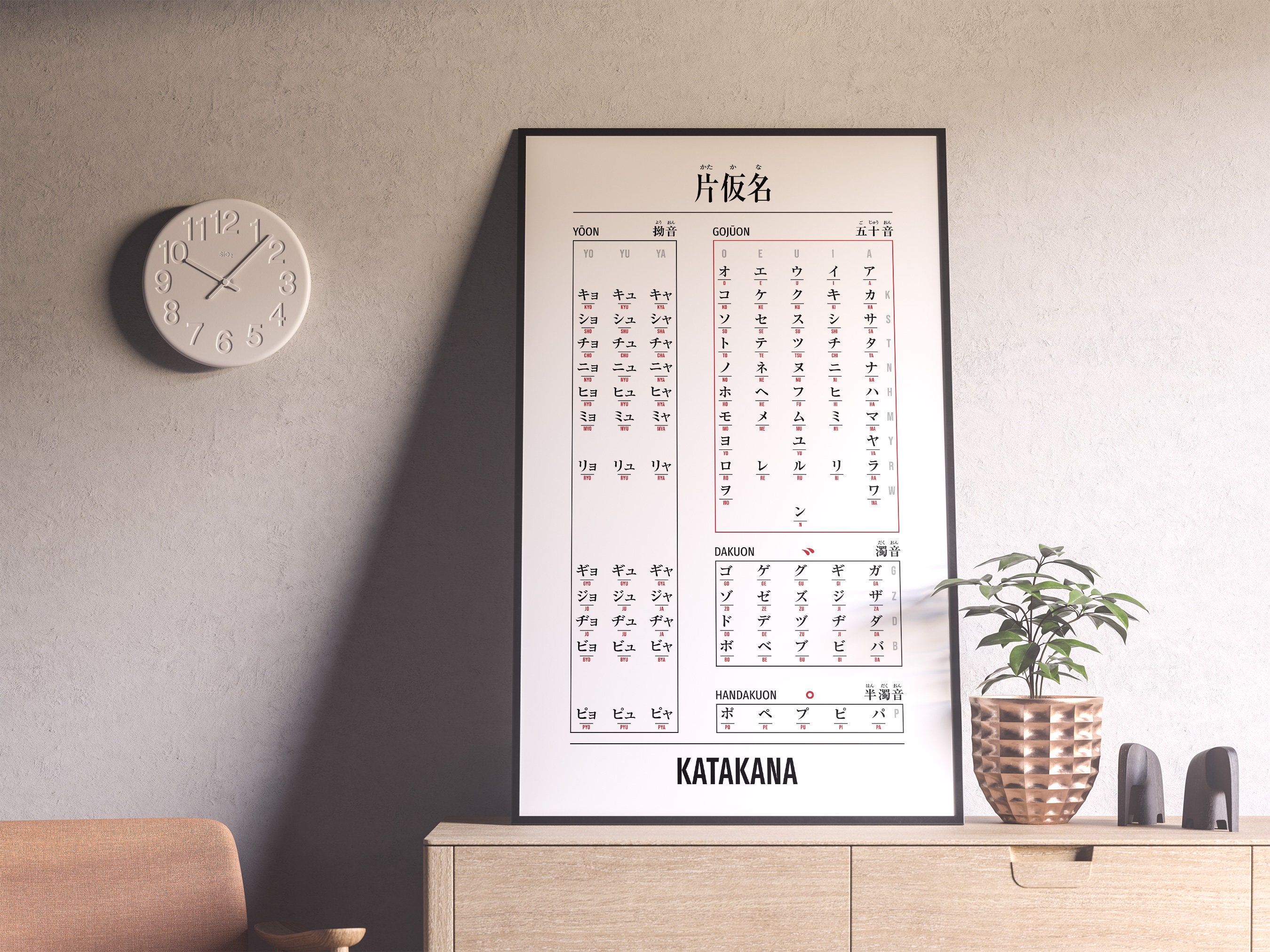 Katakana Poster, Katakana Printable, Japanese Kana, Katakana Chart ...