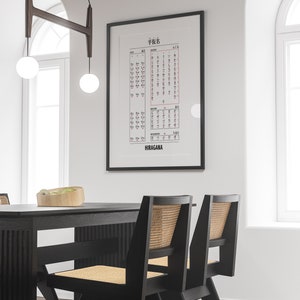 Hiragana Poster Printable, Japanese Alphabet Print, Japan Wall Art ...