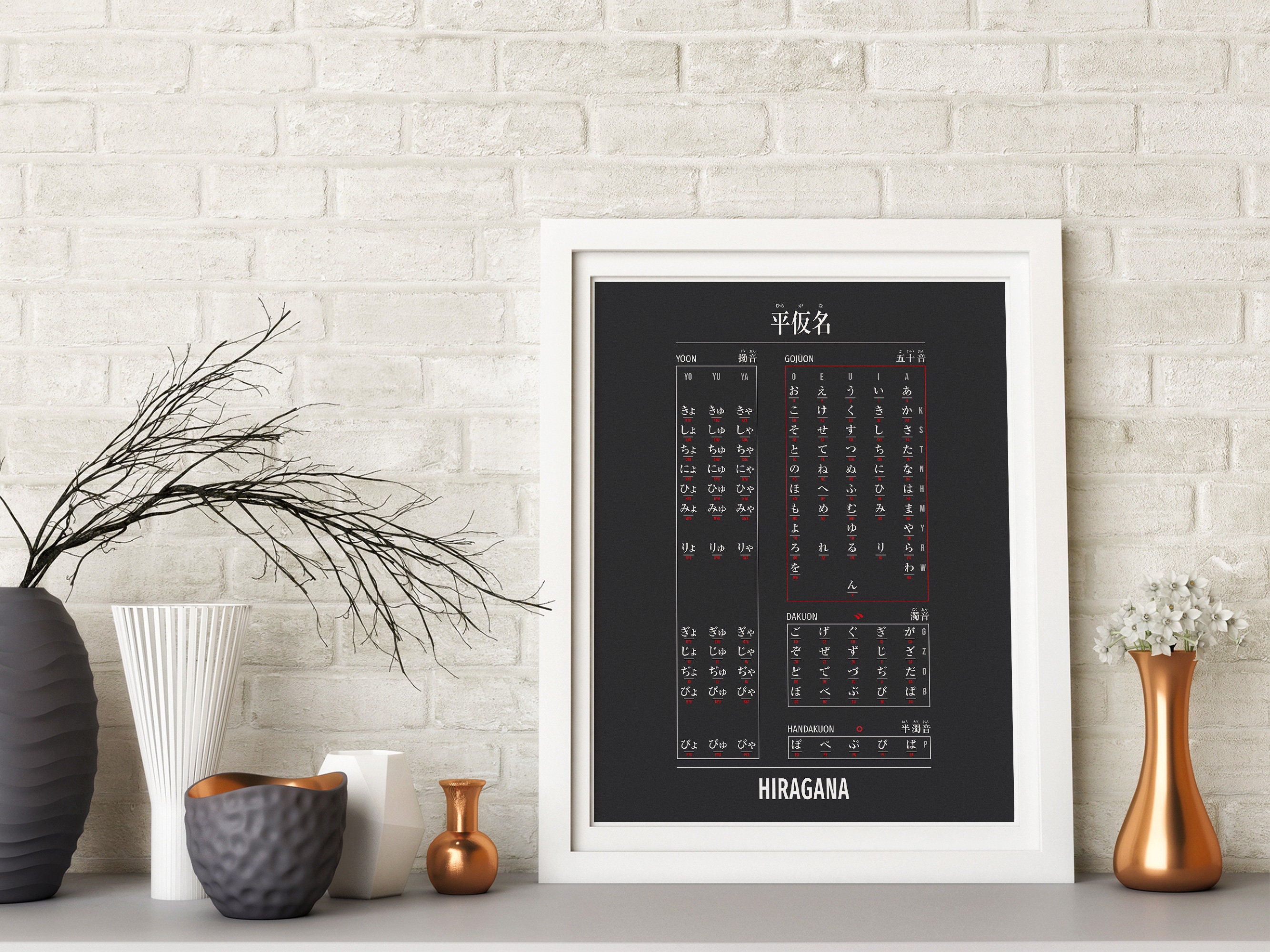 Hiragana Poster Hiragana Printable Japanese Alphabet Print - Etsy Canada