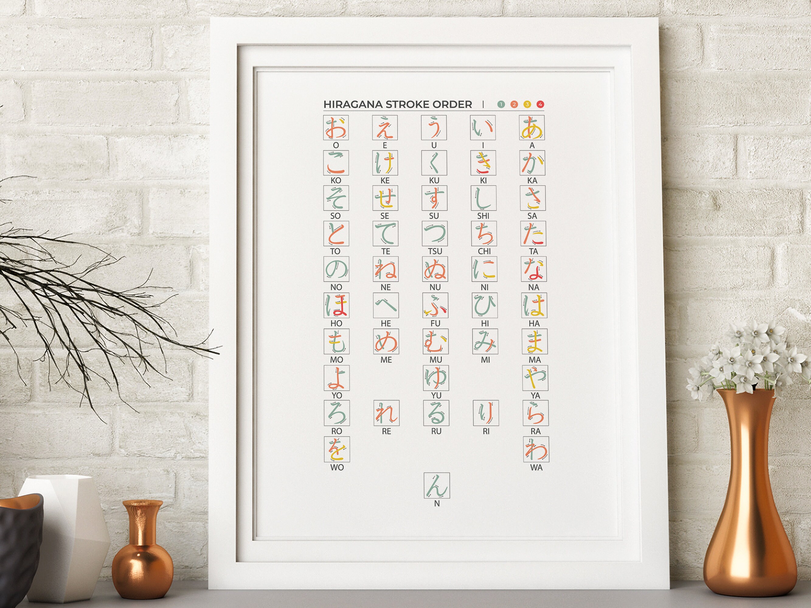 Hiragana Poster Printable With Stroke Order, Japanese Alphabet Print ...
