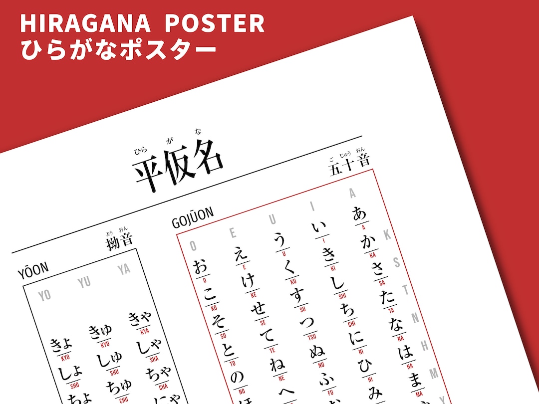 Hiragana Poster Printable Japanese Alphabet Print Japan Wall - Etsy