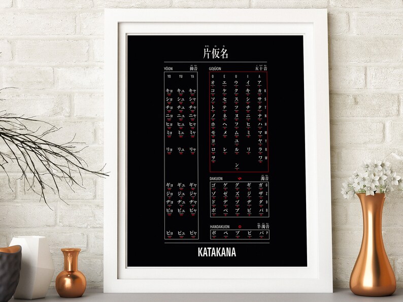 Katakana Poster, Katakana Printable, Japanese Kana, Katakana Chart ...