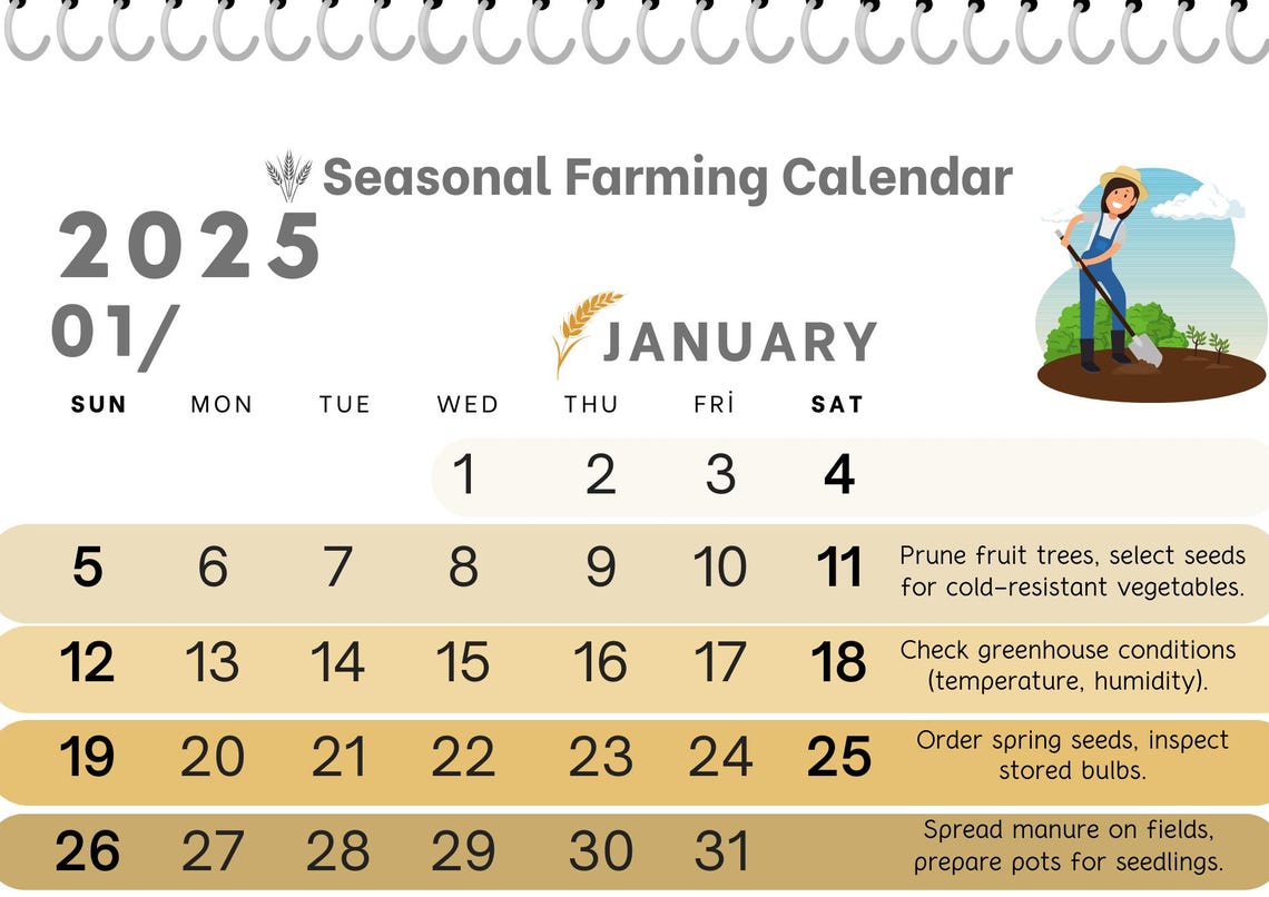 Seasonal Farming Calendar, Farming Planner, Agricultural Calendar ...