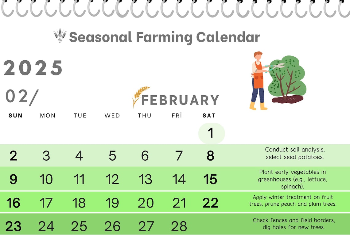 Seasonal Farming Calendar, Farming Planner, Agricultural Calendar ...