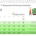 Seasonal Farming Calendar, Farming Planner, Agricultural Calendar ...