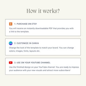 COTTAGE CORE Youtube Channel Banner | Editable Canva Template | Forest ...