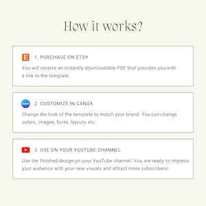 BLUE CLOUDS Youtube Channel Banner | Editable Canva Template | Adorable ...