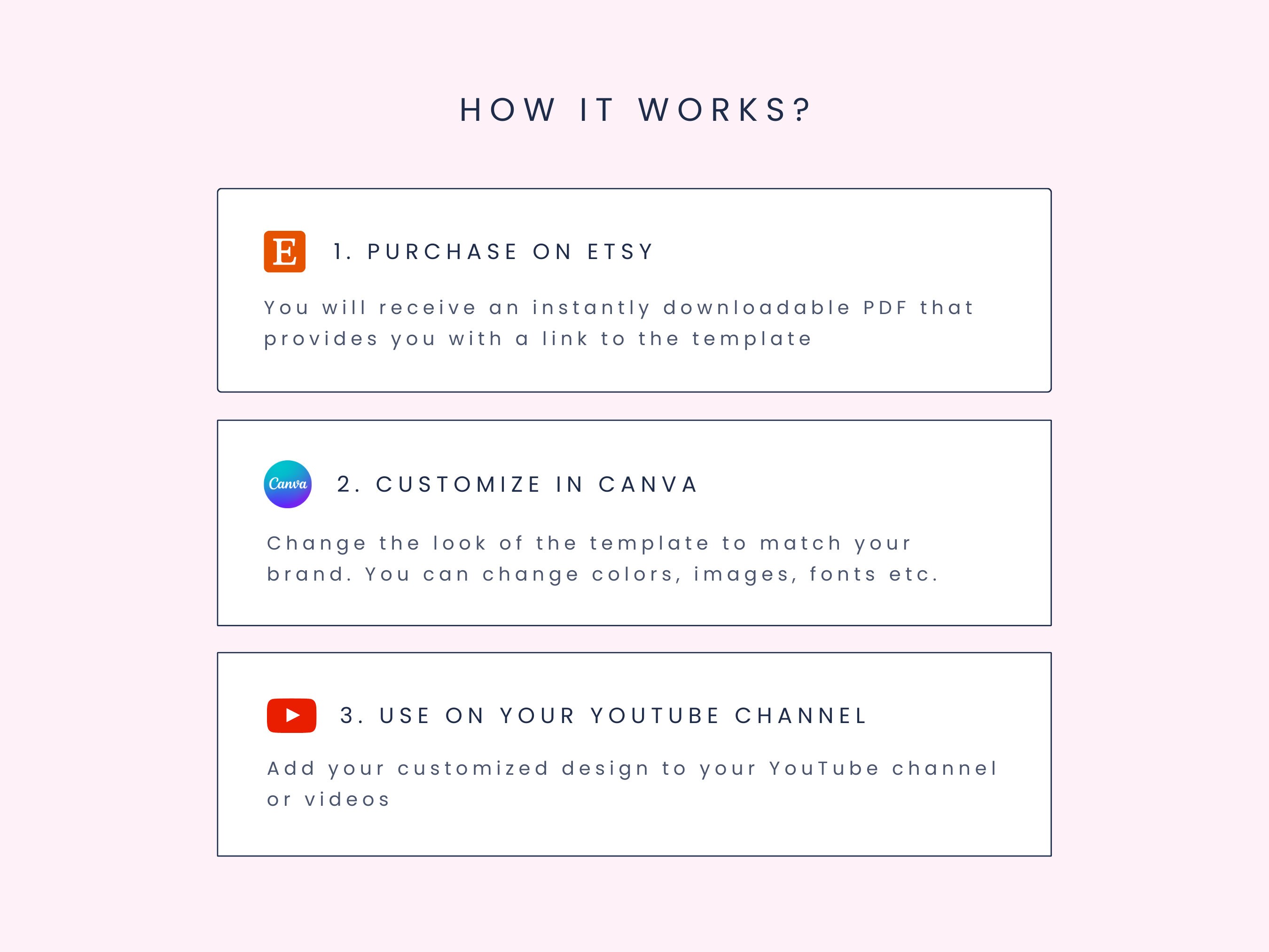 PINK 2000s Youtube Channel Branding Kit Banner Animated - Etsy