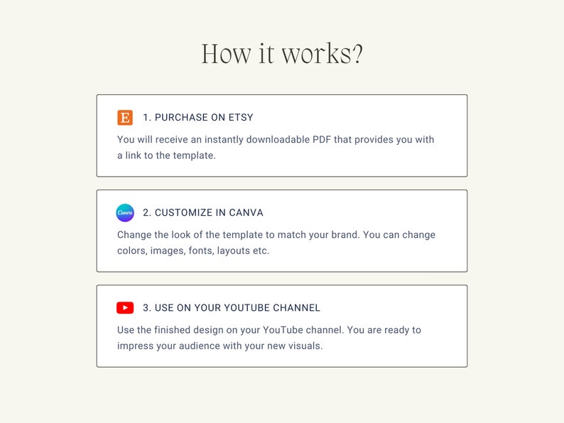 TRENDY Youtube Channel Banner | Editable Canva Template | Minimalistic ...