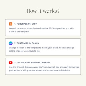 COTTAGE CORE Youtube Channel Branding Kit | Banner, Animated Intro and ...