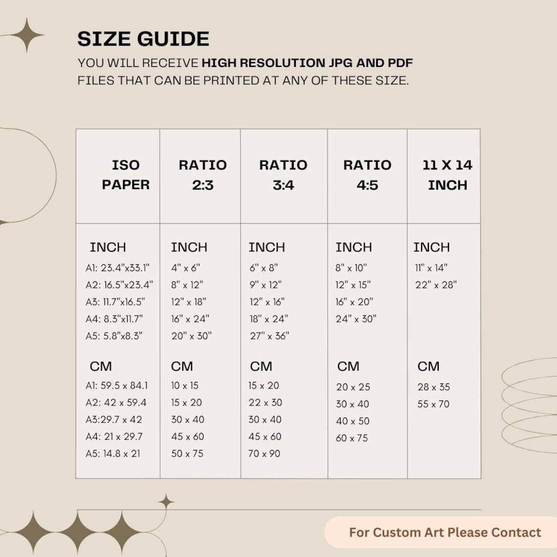 Beige Matisse Print, Henri Matisse Print Set of 3, Matisse Botanical ...