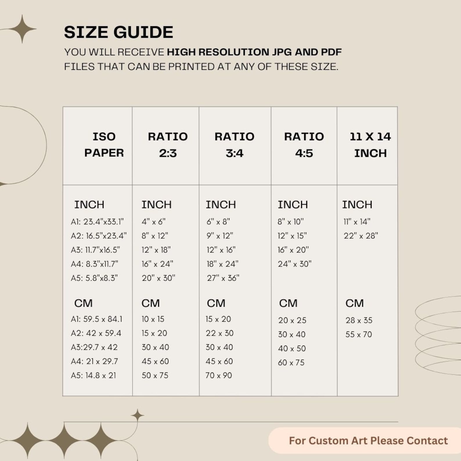 Beige Matisse Print, Henri Matisse Print Set of 3, Matisse Botanical ...