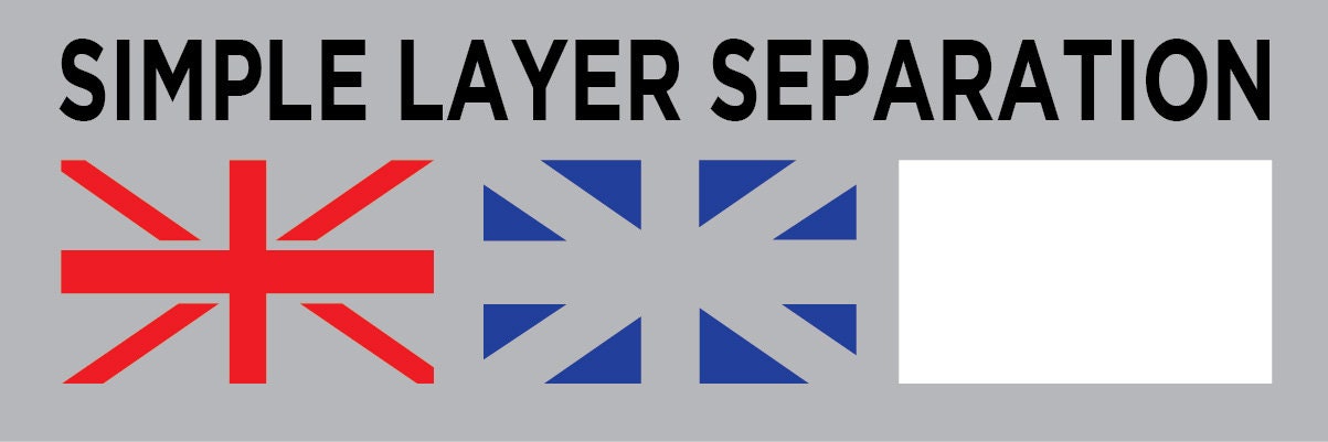 UK Flag EPS Vector Digital Download Various Sizes A4, Letter, Standard ...