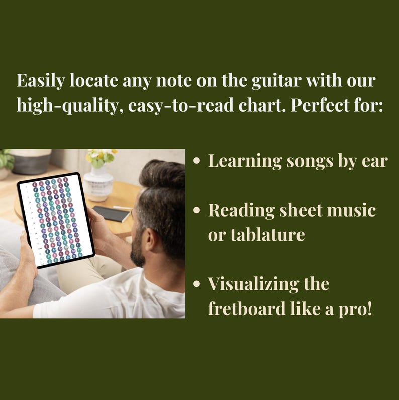 Printable Guitar Music Notes, Printable Guitar Fretboard Print ...