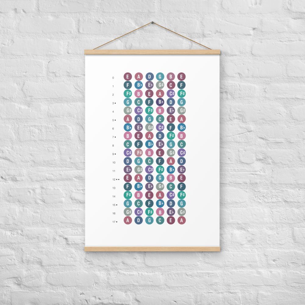 Guitar Note Chart Poster With Hanger: Guitar Theory for Students ...