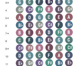 Printable Guitar Music Notes, Printable Guitar Fretboard Print ...