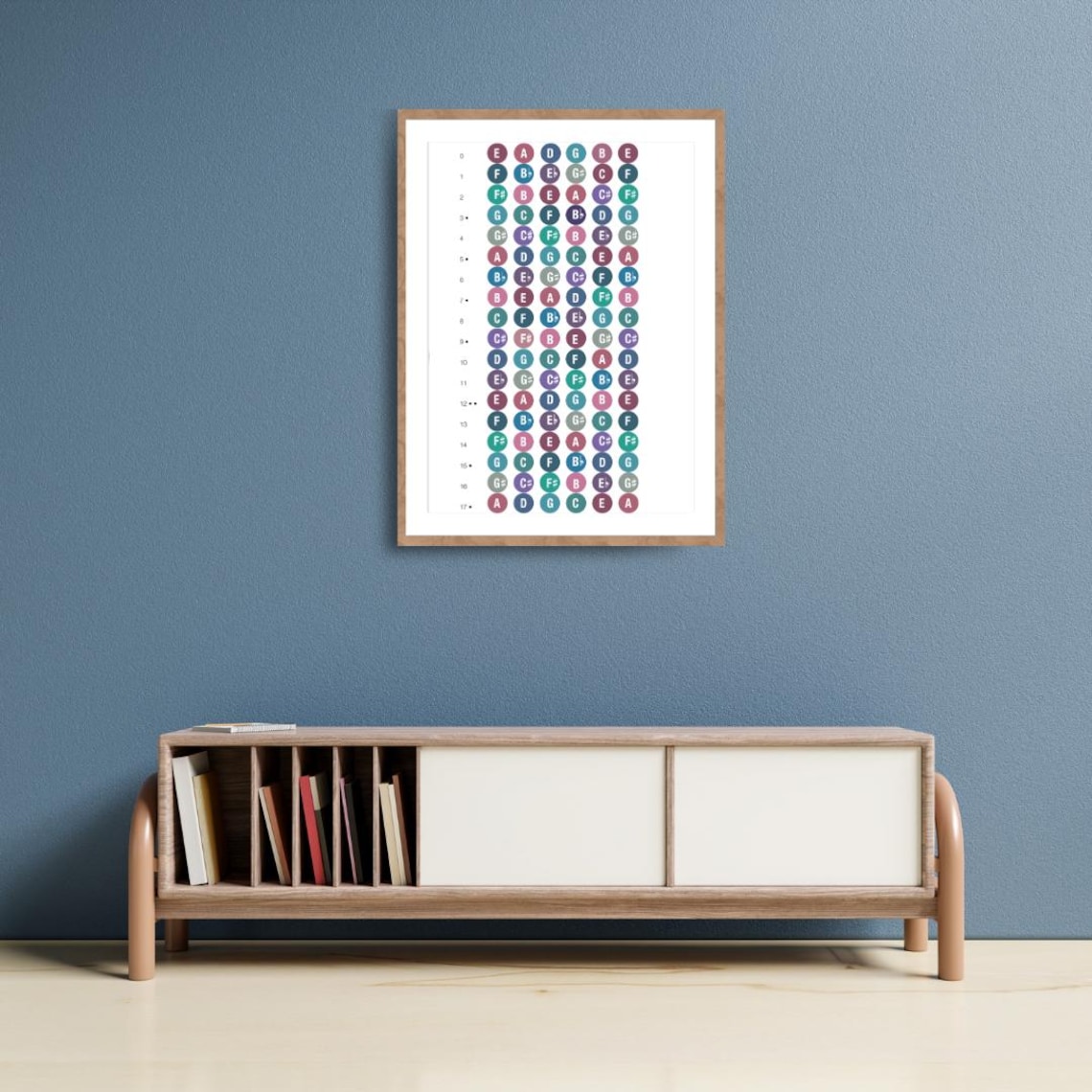 Printable Guitar Music Notes, Printable Guitar Fretboard Print ...