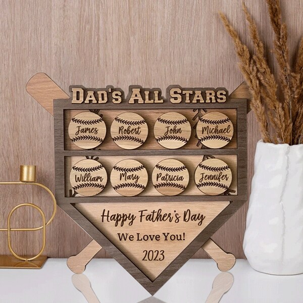 Baseball Family Sign - Etsy