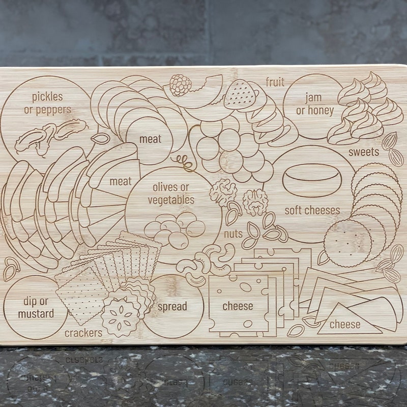 Charcuterie Board Template - Etsy