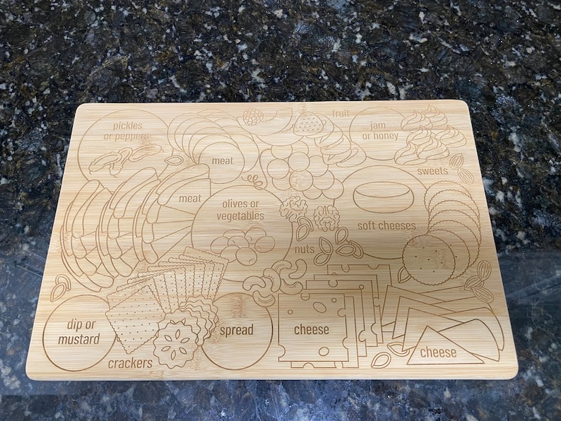 Charcuterie Board With How-to Template, How to Guide, Kitchen Gift ...