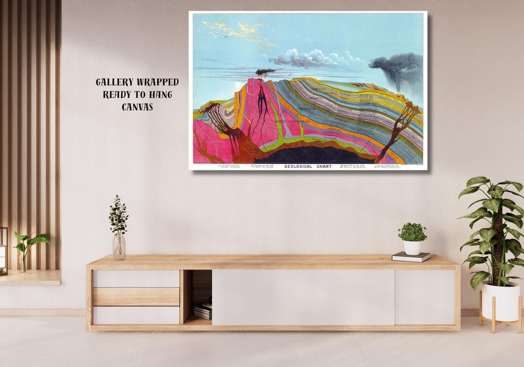 Geological Chart Canvas Print, Levi Walter Yaggy 1893, Earth Layers - Etsy