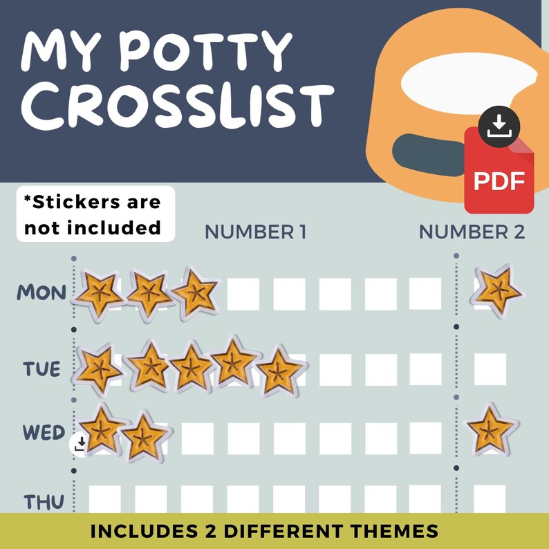Potty Training List, Reward Chart, Sticker Chart, Printable Potty Chart ...