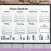 Chore Chart --- PNG & SVG Digital File Instant Download Printable - Etsy