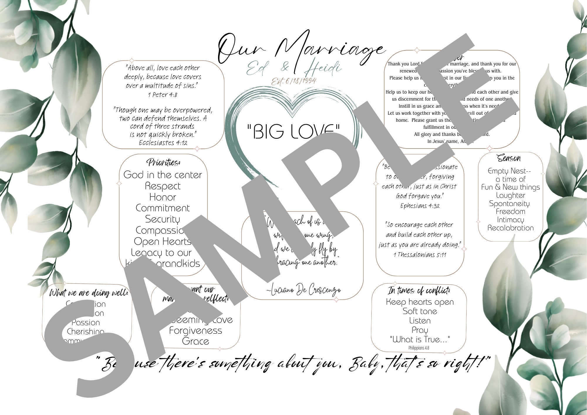 Marriage Mission Statement Template PNG & SVG Digital File Instant ...