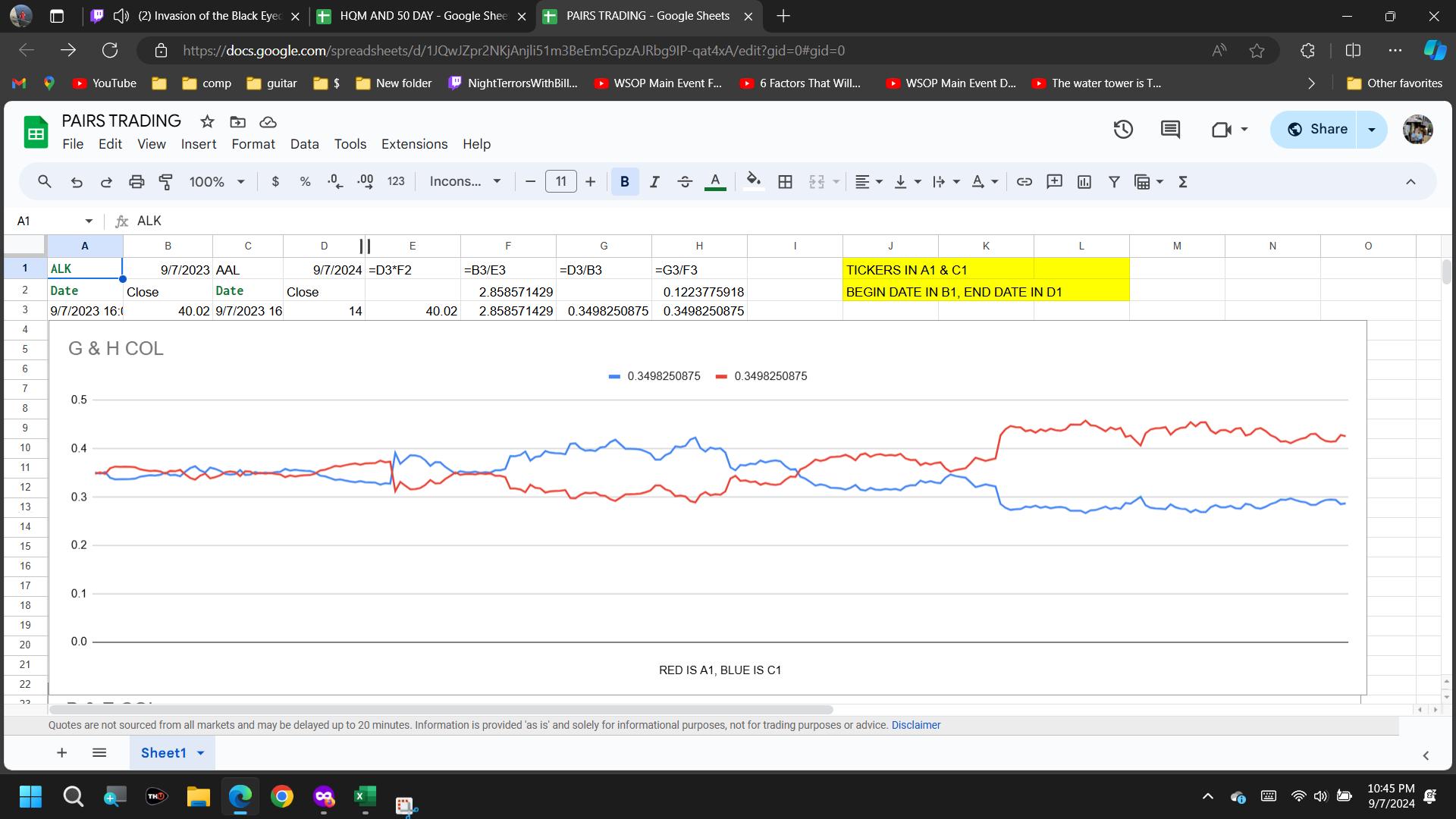Pairs Trading Strategy... an Excel Program - Etsy