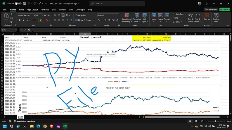Pairs Trading Strategy... an Excel Program - Etsy