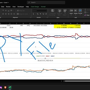 Pairs Trading Strategy... an Excel Program - Etsy