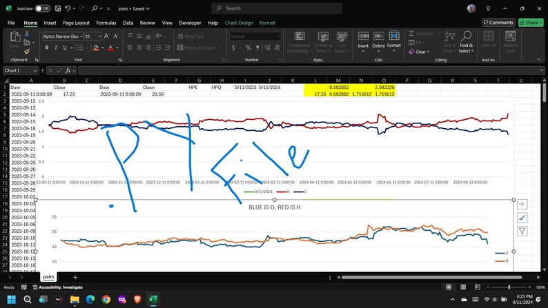 Pairs Trading Strategy... an Excel Program - Etsy